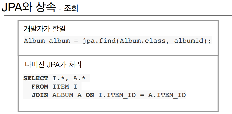 JPA 개념 - kmk3593 blog